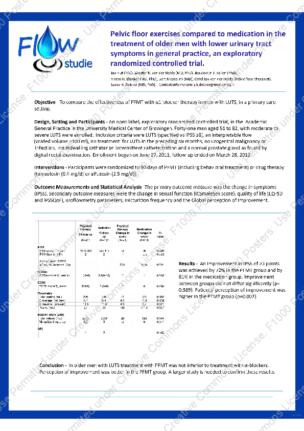 Pdf Pelvic Floor Exercises Compared To Medication In The Treatment Of