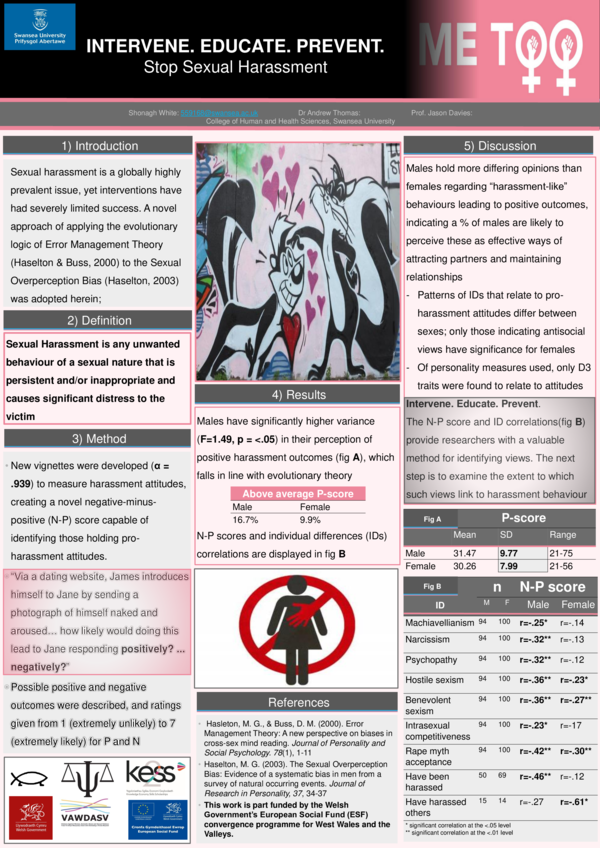 (PDF) BPS forenisc update poster | Shonagh Leigh - Academia.edu