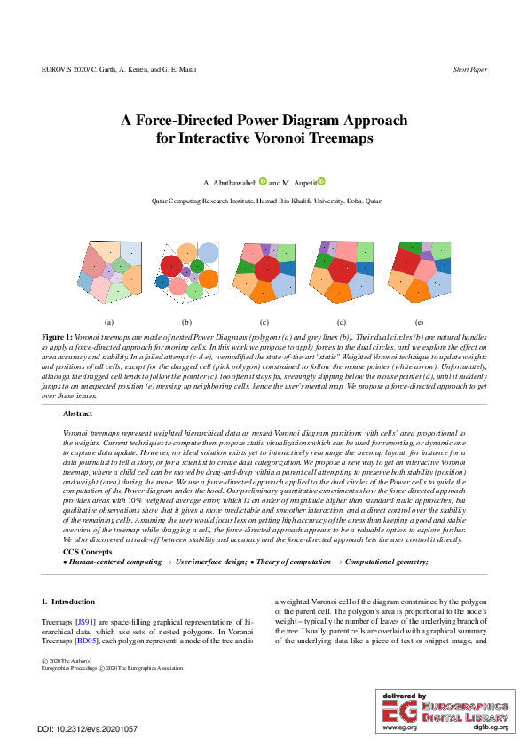 (PDF) A Force-Directed Power Diagram Approach for Interactive Voronoi Treemaps