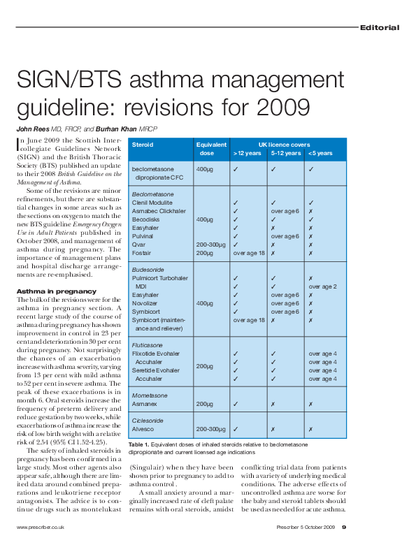 (PDF) SIGN/BTS asthma management guideline: revisions for 2009