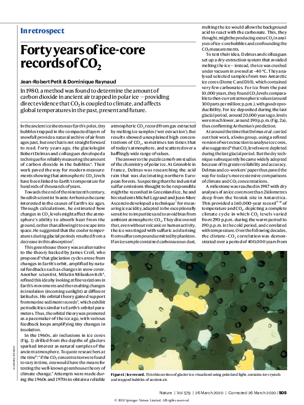 (PDF) Forty years of ice-core records of CO2