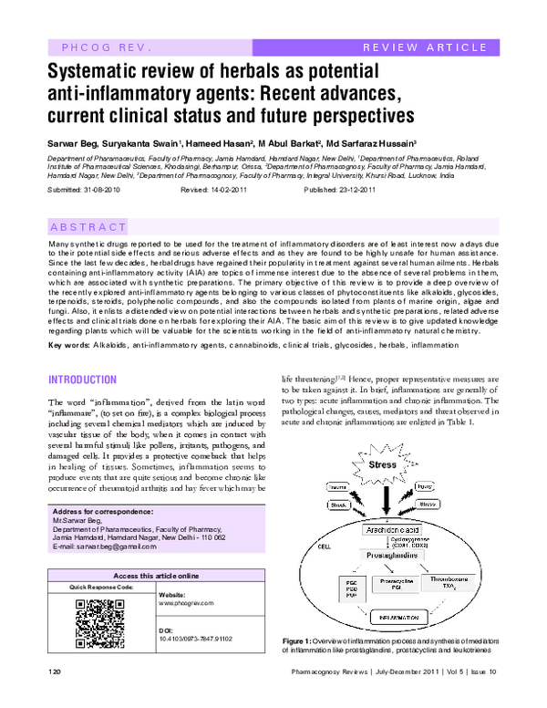 (PDF) Systematic review of herbals as potential anti-inflammatory ...