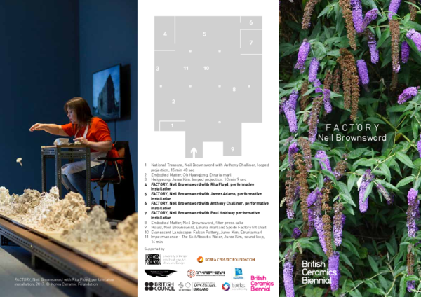 (PDF) Place and Practices | Neil Brownsword - Academia.edu