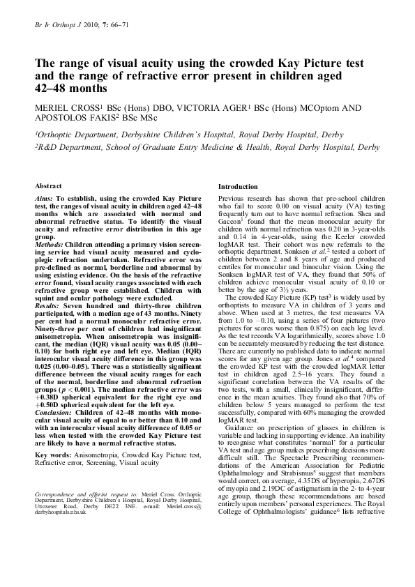 (PDF) The range of visual acuity using the crowded Kay Picture test and ...