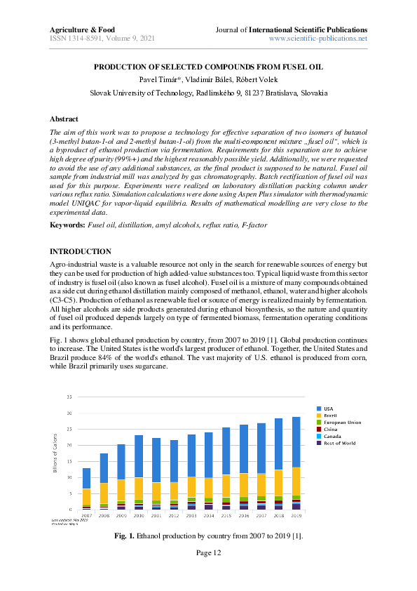 (PDF) Production of Selected Compounds from Fusel Oil