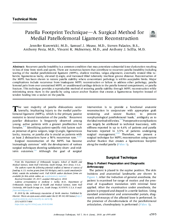 (PDF) Patella Footprint Technique—A Surgical Method for Medial ...