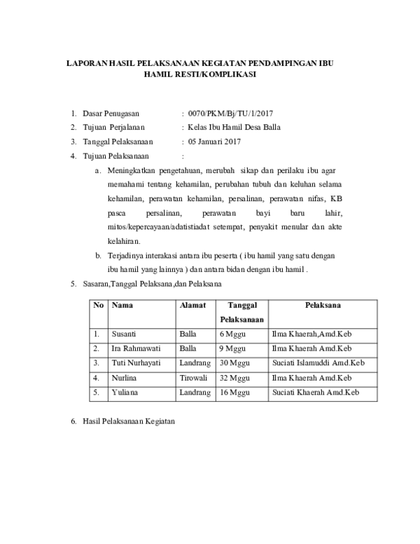 (DOC) LAPORAN HASIL PELAKSANAAN KEGIATAN PENDAMPINGAN IBU HAMIL RESTI Copy