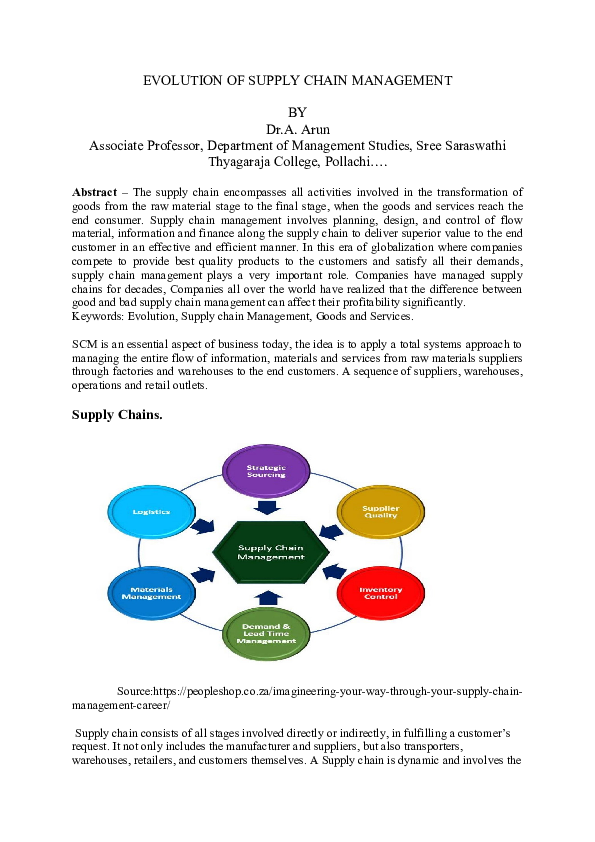 (DOC) EVOLUTION OF SUPPLY CHAIN MANAGEMENT