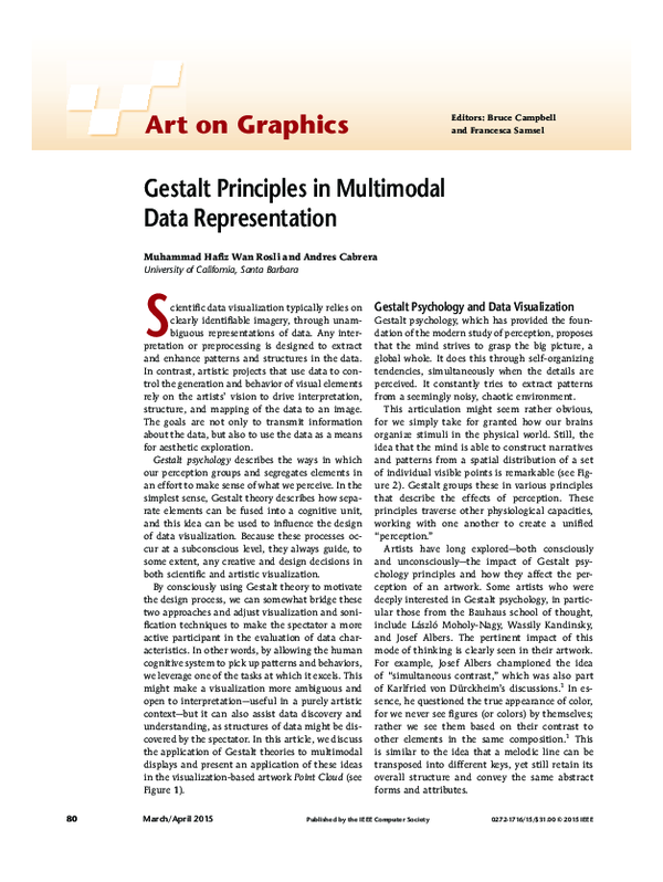 (PDF) Gestalt Principles in Multimodal Data Representation