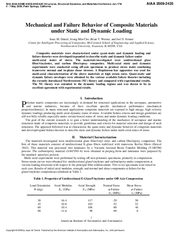 (PDF) Mechanical and Failure Behavior of Composite Materials Under Static and Dynamic Loading