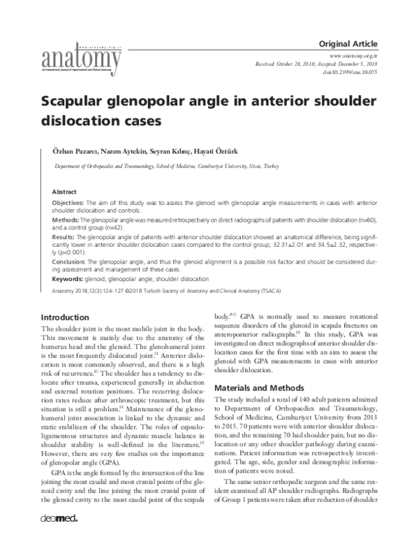 (PDF) Scapular Glenopolar Angle in Shoulder Dislocation