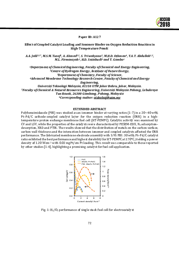(PDF) Effect of coupled catalyst loading and ionomer binder on oxygen ...