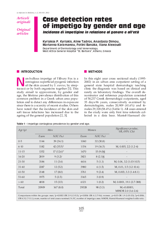 (PDF) Case detection rates of impetigo by gender and age