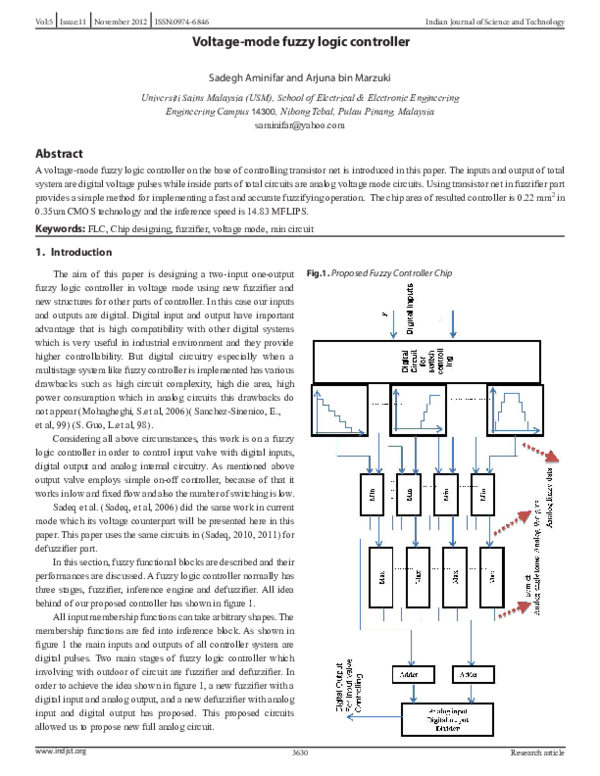 (PDF) Voltage-mode fuzzy logic controller