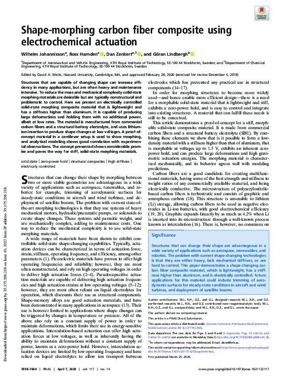 (PDF) Shape-morphing carbon fiber composite using electrochemical actuation