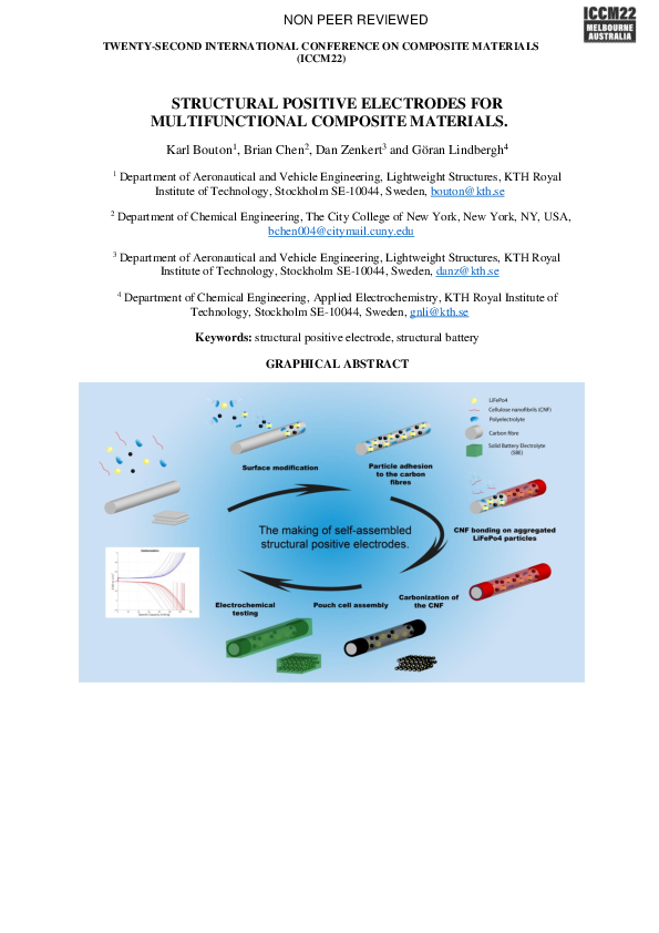 (PDF) Twenty-Second International Conference on Composite Materials ...