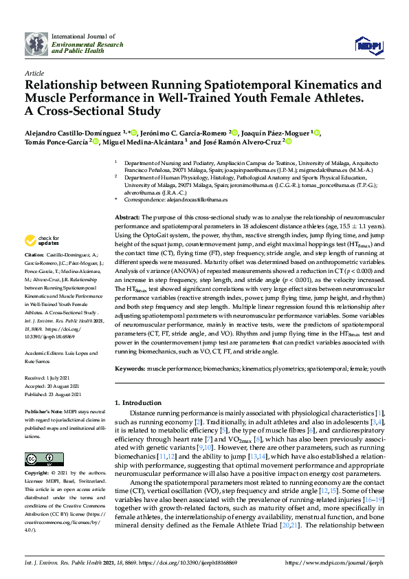 Pdf Relationship Between Running Spatiotemporal Kinematics And Muscle Performance In Well