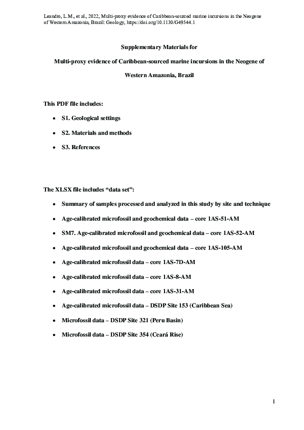 (PDF) Multi-proxy evidence of Caribbean-sourced marine incursions in ...