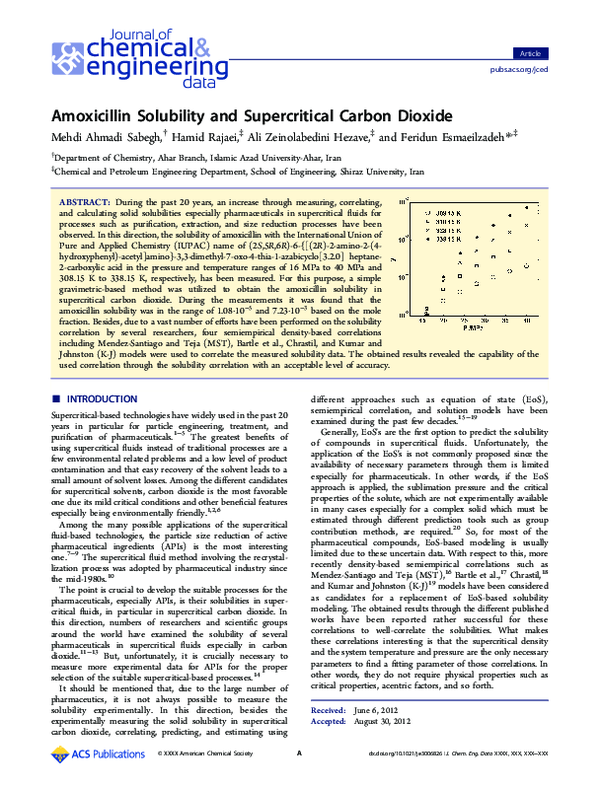 (PDF) Amoxicillin Solubility and Supercritical Carbon Dioxide