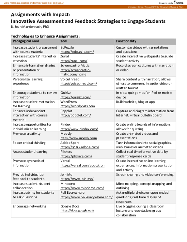(PDF) Assignments with Impact: Innovative Assignments and Feedback Strategies to Engage Students