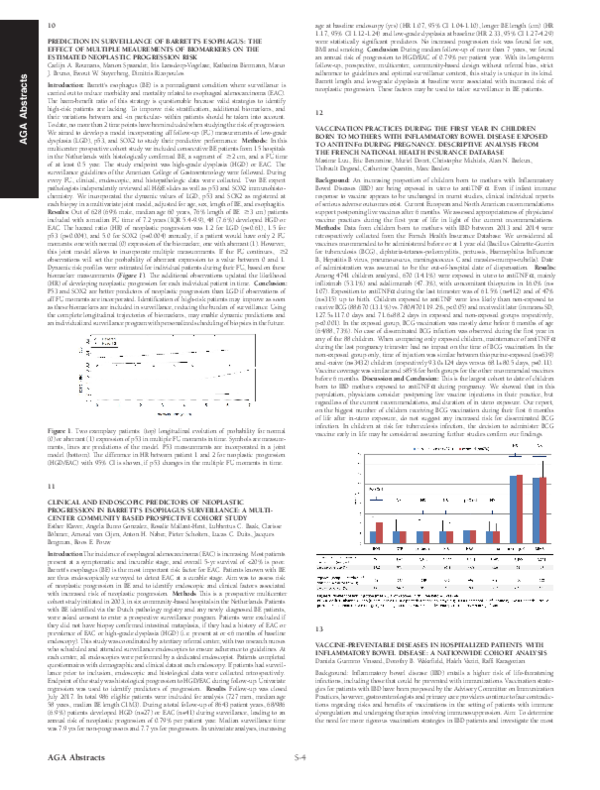 (PDF) 11 - Clinical and Endoscopic Predictors of Neoplastic Progression ...