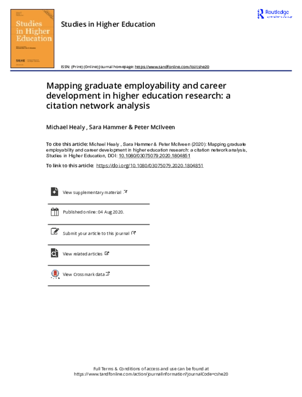 (PDF) Mapping graduate employability and career development in higher ...