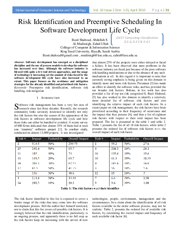 (PDF) Risk Identification and Preemptive Scheduling In Software Development Life Cycle