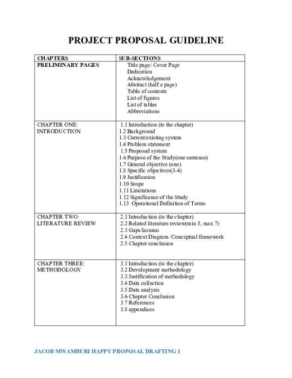 Doc Proposal Document Guideline Jacob Mwamburi
