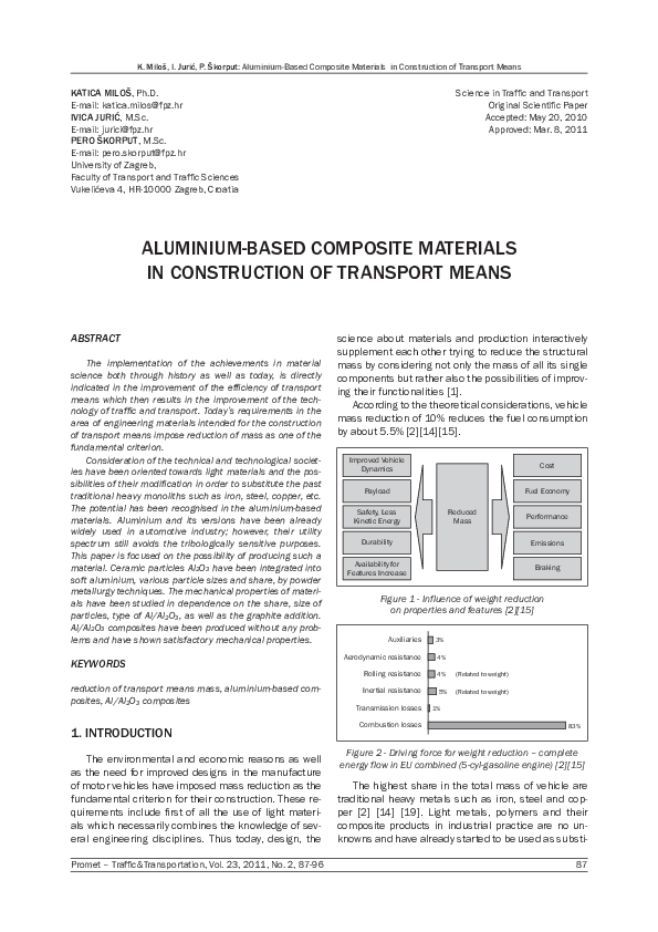 (PDF) Aluminium-based Composite Materials in Construction of Transport Means