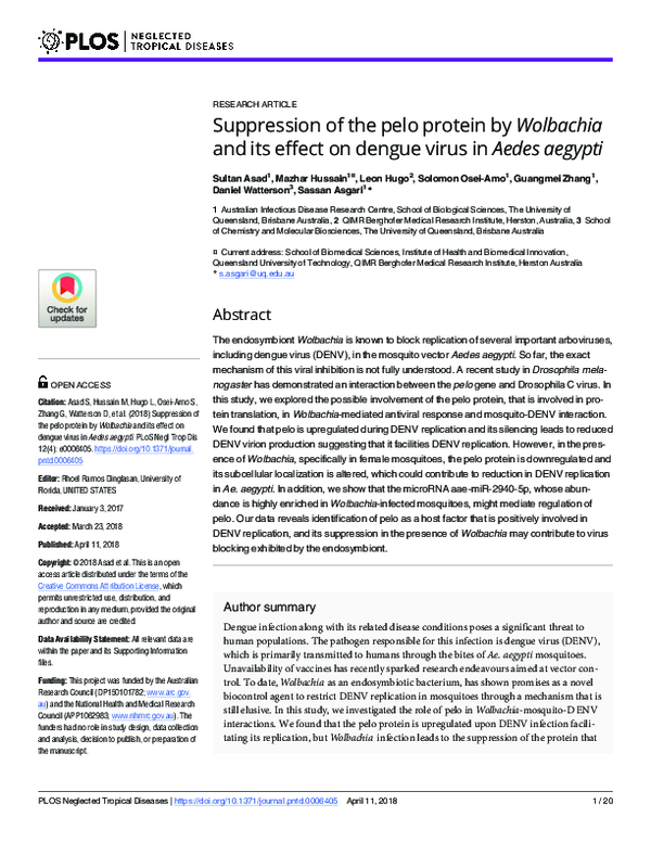 Pdf Wolbachias Impact On Aedes Aegypti Denv Via Pelo