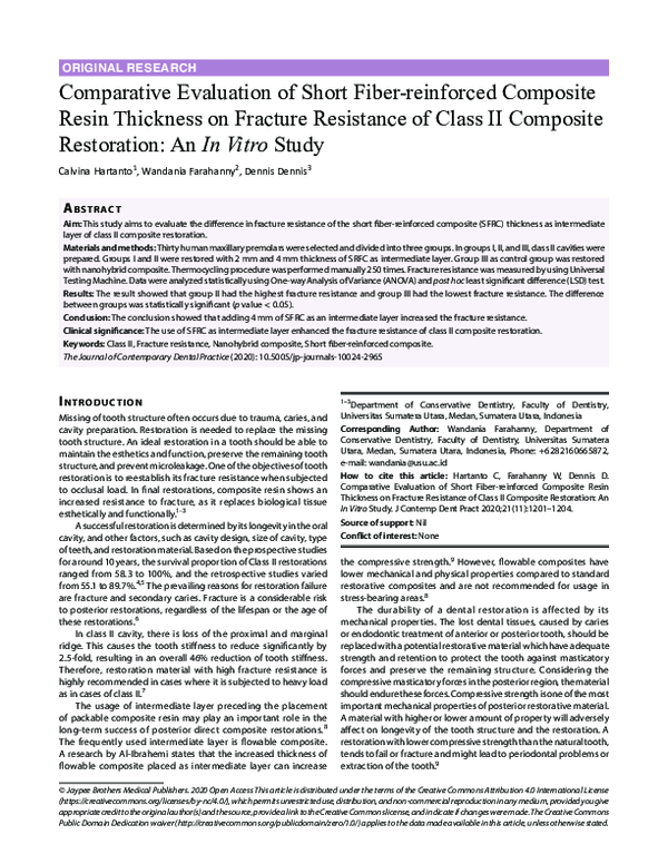 (PDF) Comparative Evaluation of Short Fiber-reinforced Composite Resin ...
