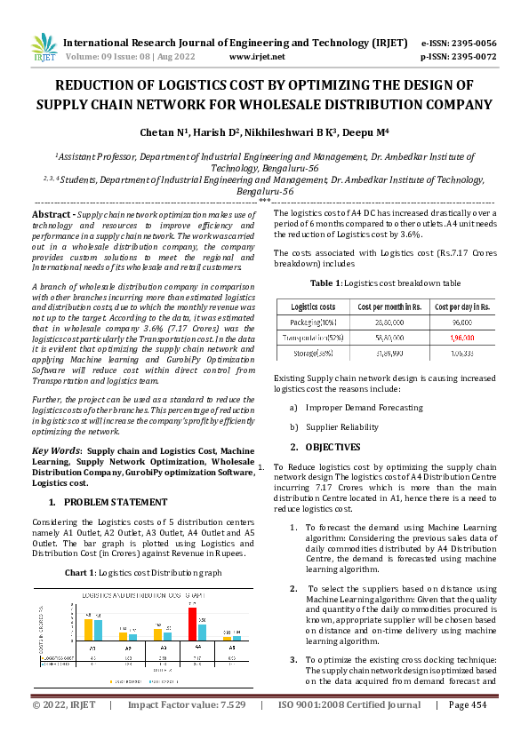 (PDF) REDUCTION OF LOGISTICS COST BY OPTIMIZING THE DESIGN OF SUPPLY CHAIN NETWORK FOR WHOLESALE ...