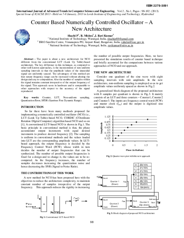 Pdf Counter Based Numerically Controlled Oscillator A New Architecture 