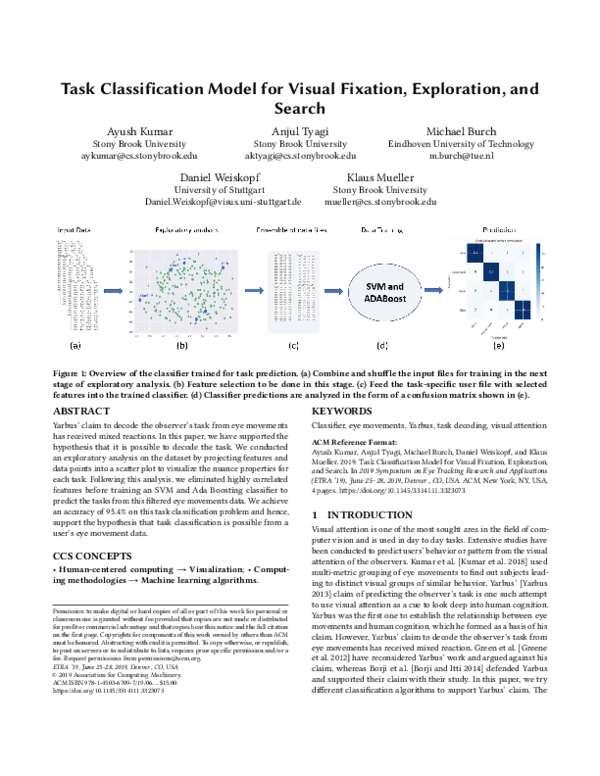(PDF) Task classification model for visual fixation, exploration, and search