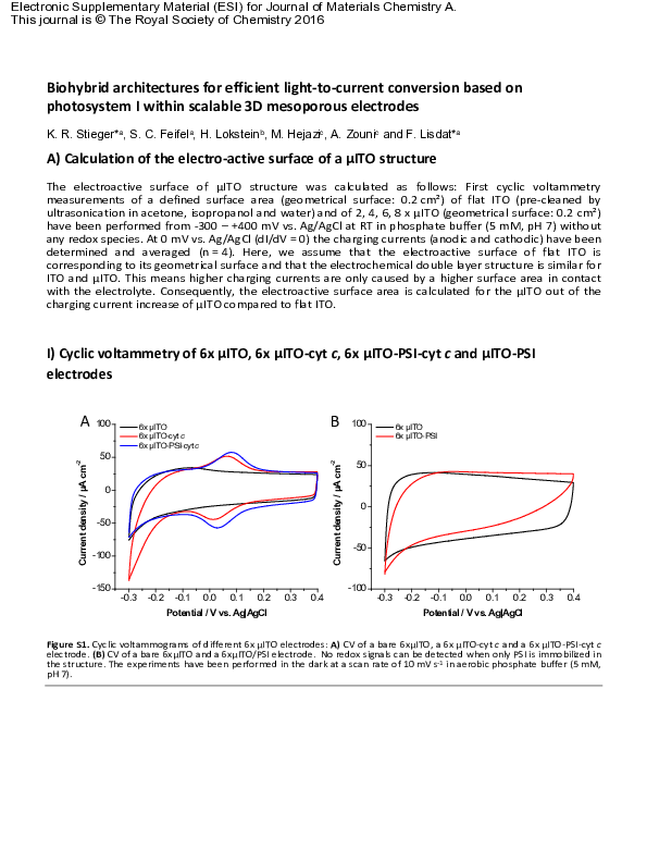 Pdf Biohybrid Architectures For Efficient Light To Current Conversion Based On Photosystem I