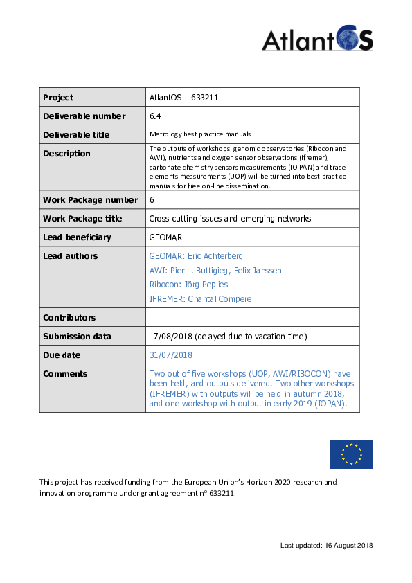 (PDF) Metrology best practice manuals