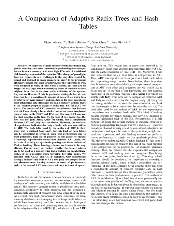 (PDF) A comparison of adaptive radix trees and hash tables | victor alvarez - Academia.edu