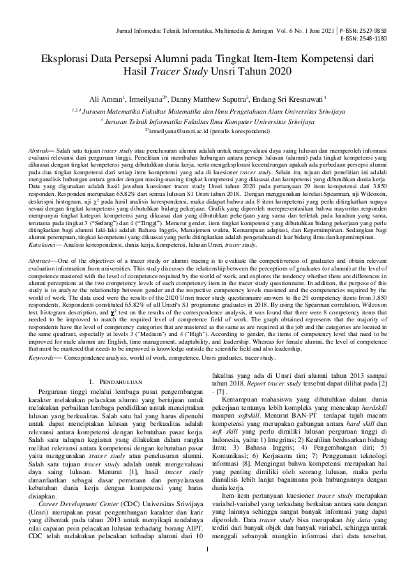 (PDF) Eksplorasi Data Persepsi Alumni pada Tingkat Item-Item Kompetensi ...
