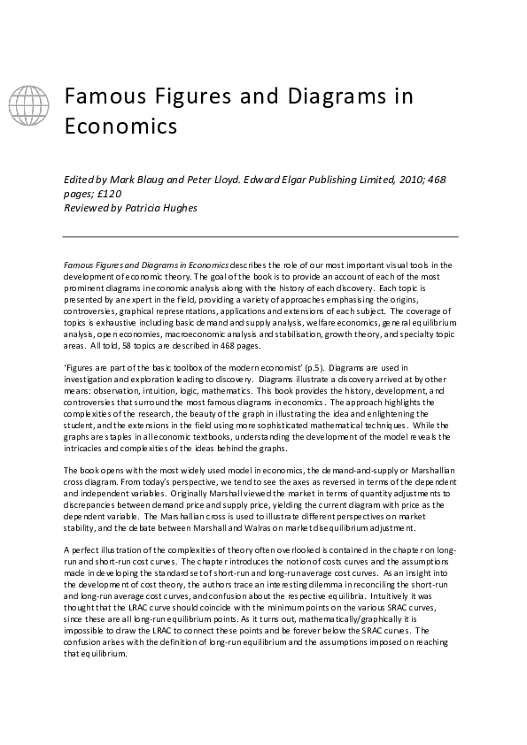 (PDF) Famous figures and diagrams in economics