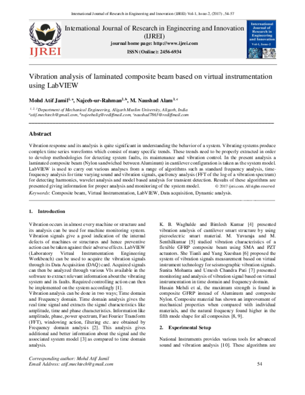 Pdf Vibration Analysis Of Laminated Composite Beam Based On Virtual