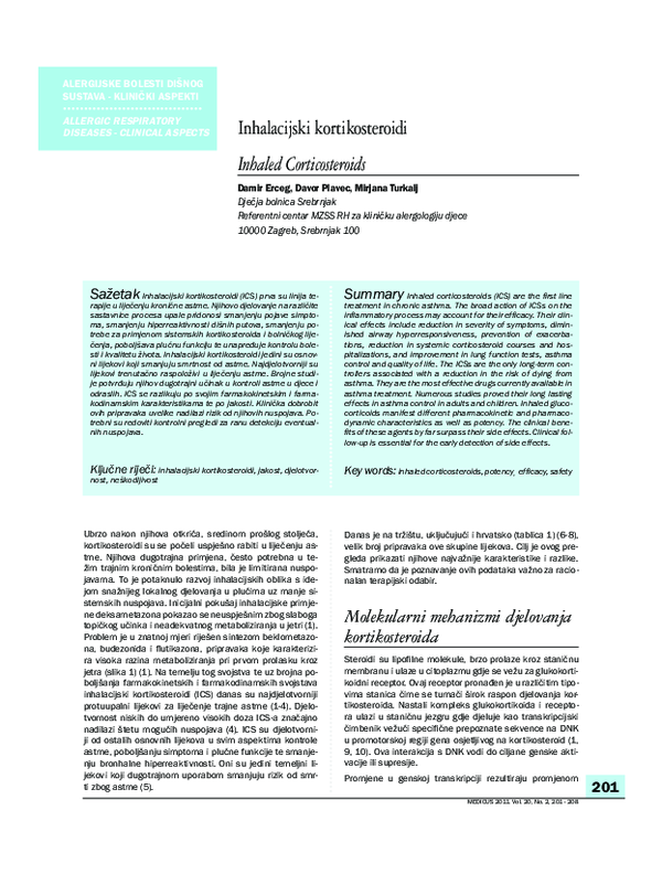 (PDF) Inhaled Corticosteroids