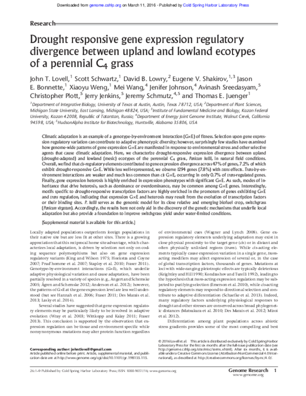(PDF) Drought responsive gene expression regulatory divergence between ...