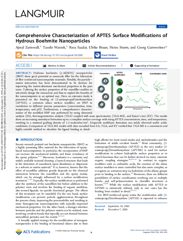(PDF) Comprehensive Characterization of APTES Surface Modifications of ...