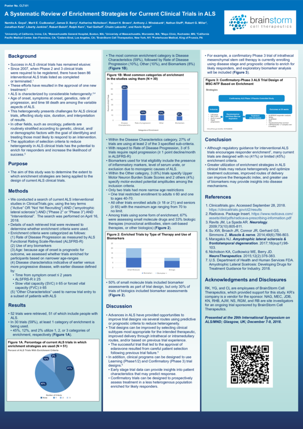 (PDF) CLT-01 A systematic review of enrichment strategies for current ...