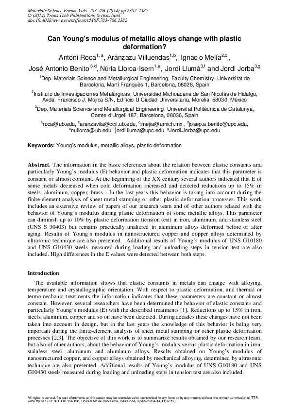 (PDF) Can Young’s Modulus of Metallic Alloys Change with Plastic ...