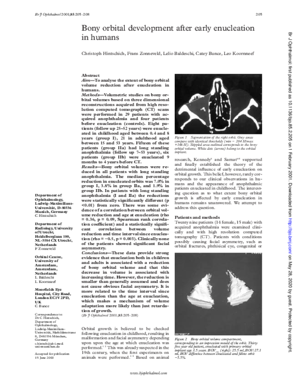 (PDF) Bony orbital development after early enucleation in humans