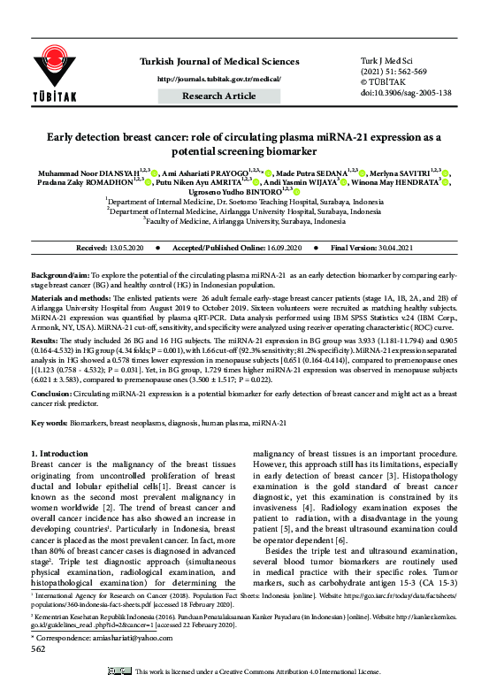 (PDF) Early detection breast cancer: role of circulating plasma miRNA-21 expression as a ...