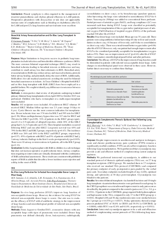 (PDF) Cryoanalgesia Complements Thoracic Epidural Use Following Lung ...