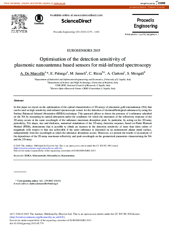 (PDF) Optimisation of the Detection Sensitivity of Plasmonic Nanoantenna Based Sensors for Mid ...