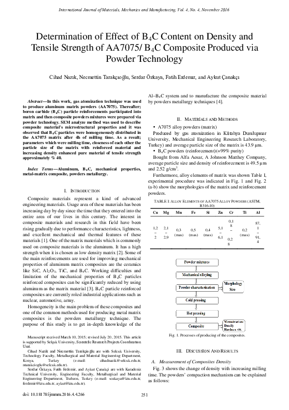 Pdf Determination Of Effect Of B4c Content On Density And Tensile Strength Of Aa7075 B4c